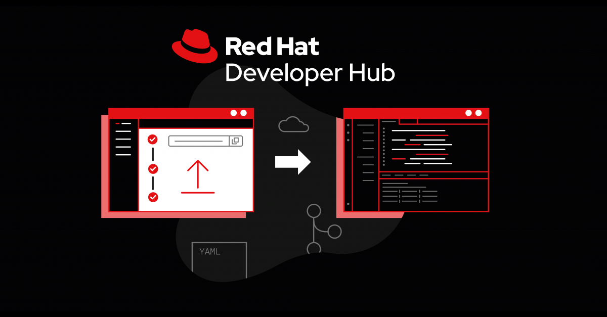 Application development with Red Hat Developer Hub | Red Hat Developer